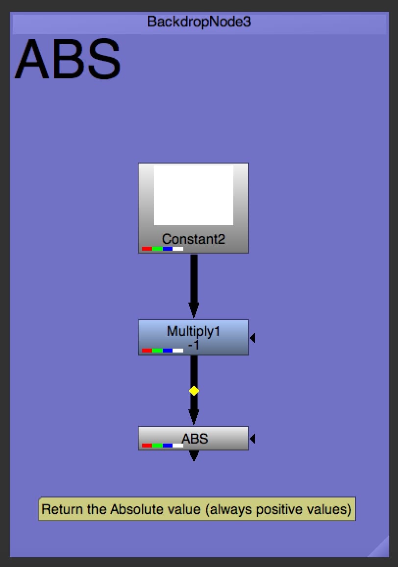 Expression Node for Nuke - Andrea Geremia - VFX Artist