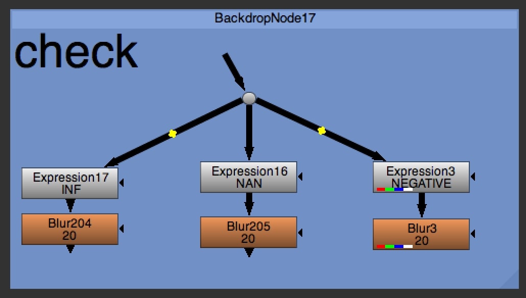 Expression Node for Nuke - Andrea Geremia - VFX Artist